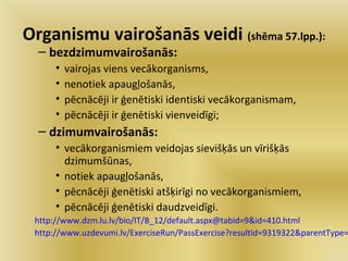 11 31 vairosanas | PPT