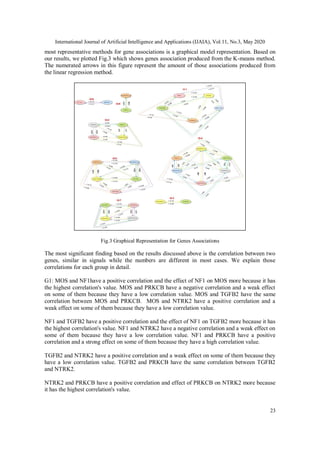 Graphical Model and Clustering-Regression based Methods for Causal Interactions: Breast Cancer ...