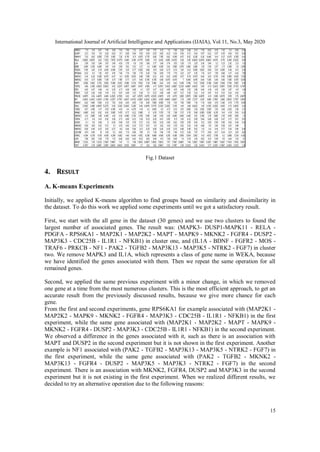 Graphical Model and Clustering-Regression based Methods for Causal Interactions: Breast Cancer ...