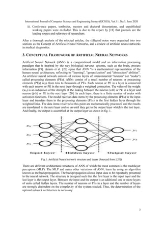 ARTIFICIAL NEURAL NETWORKS FOR MEDICAL DIAGNOSIS: A REVIEW OF RECENT ...