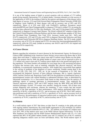 ARTIFICIAL NEURAL NETWORKS FOR MEDICAL DIAGNOSIS: A REVIEW OF RECENT ...