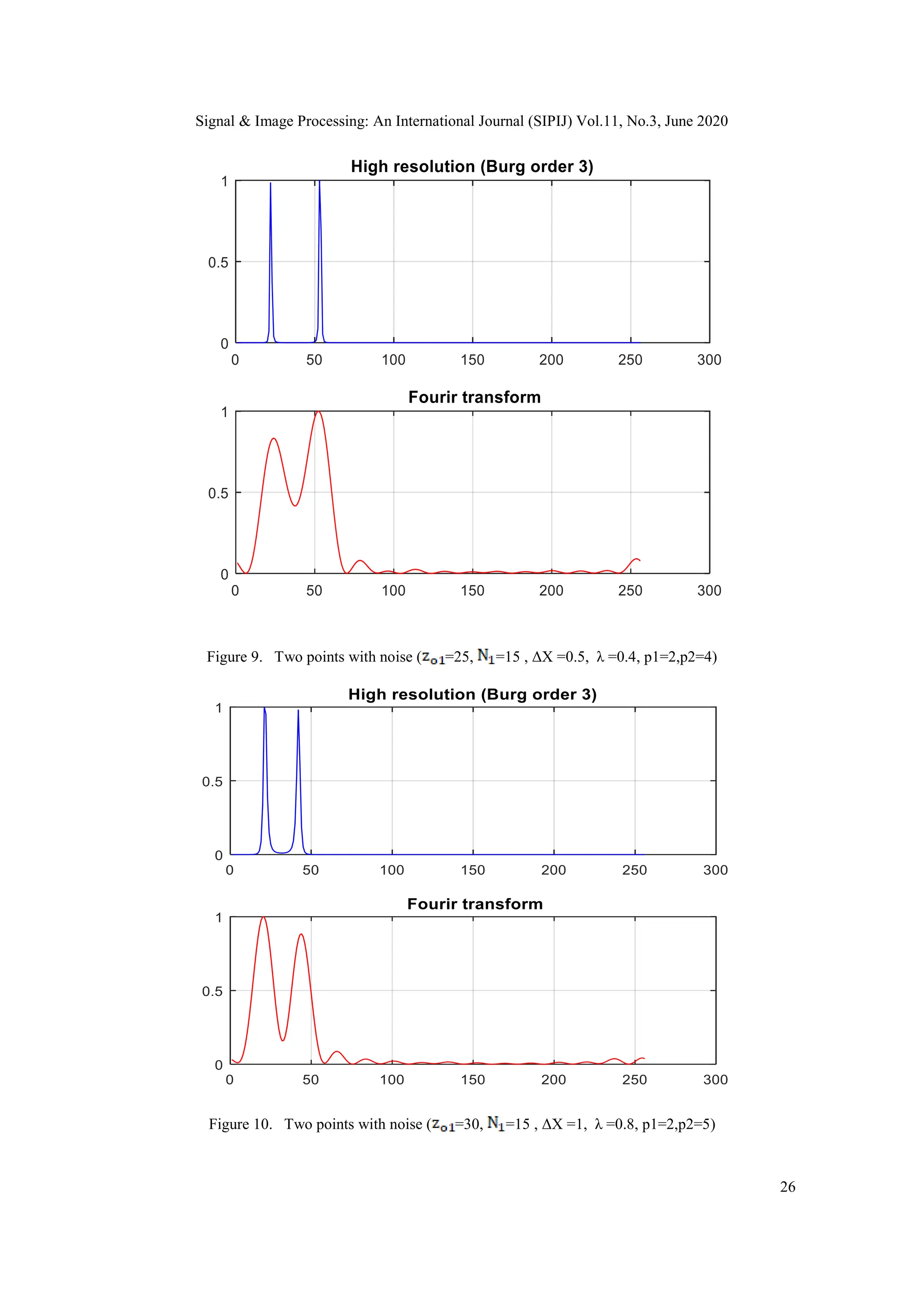 Estimation of Separation and Location of Wave Emitting Sources : A Comparison Study between ...