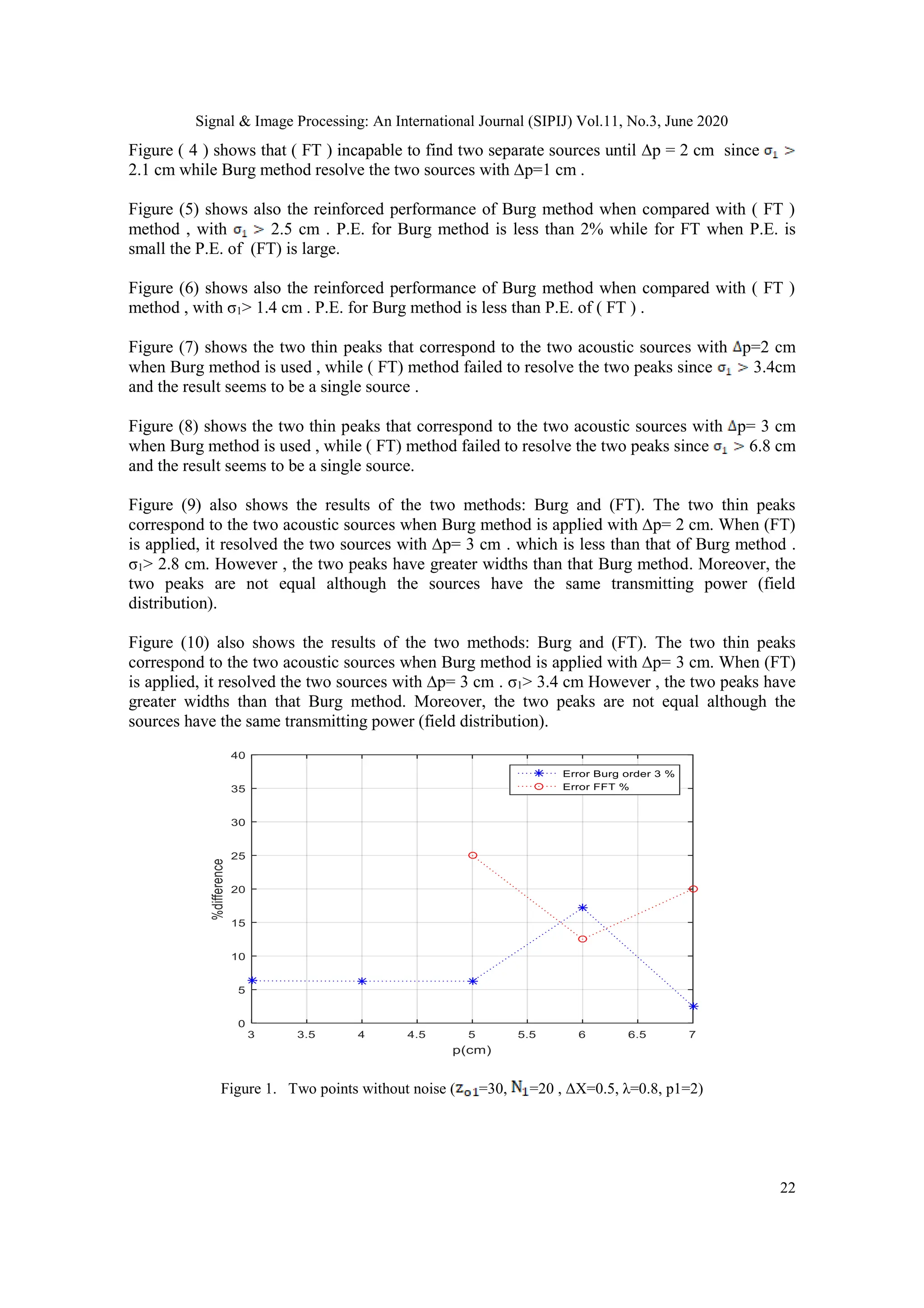 Estimation of Separation and Location of Wave Emitting Sources : A Comparison Study between ...