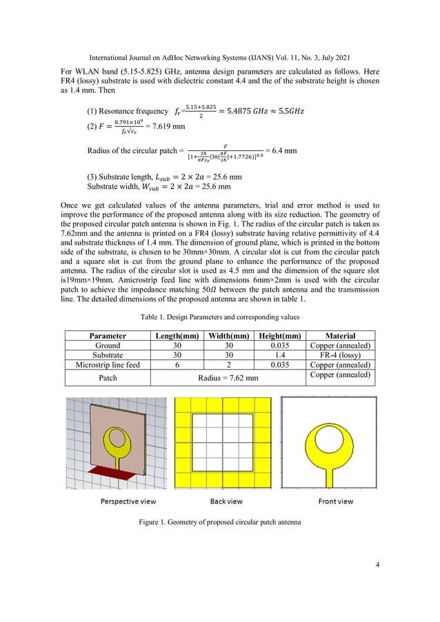 DESIGN OF A COMPACT CIRCULAR MICROSTRIP PATCH ANTENNA FOR WLAN APPLICATIONS | PDF