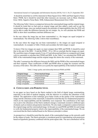 ROBUSTNESS EVALUATION OF WATERMARKING BASED ON THE HARRIS PRINCIPLE | PDF