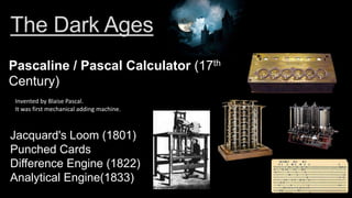 History Of Computers | PPT