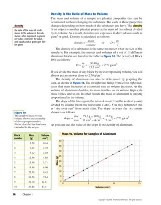 Holt Chemistry R Thomas Myers Keith B Oldham Salvatore Tocci | PDF