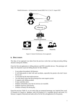 E-HEALTH PREVENTING PEDIATRIC HOME ACCIDENTS | PDF