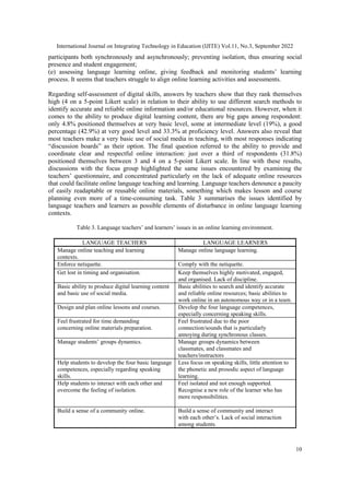 OPEN EDUCATIONAL RESOURCES FOR ONLINE LANGUAGE TEACHER TRAINING: CONCEPTUAL FRAMEWORK AND ...