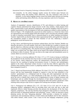 OPEN EDUCATIONAL RESOURCES FOR ONLINE LANGUAGE TEACHER TRAINING ...