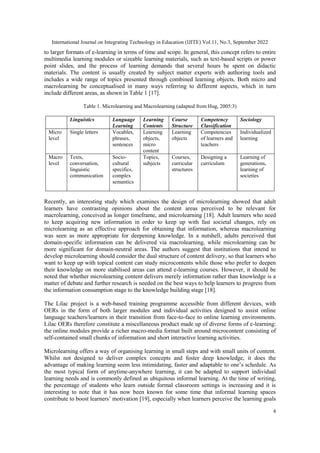 OPEN EDUCATIONAL RESOURCES FOR ONLINE LANGUAGE TEACHER TRAINING: CONCEPTUAL FRAMEWORK AND ...