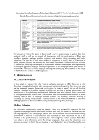 OPEN EDUCATIONAL RESOURCES FOR ONLINE LANGUAGE TEACHER TRAINING ...