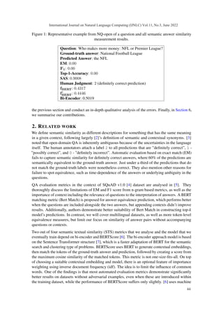 EVALUATION OF SEMANTIC ANSWER SIMILARITY METRICS | PDF