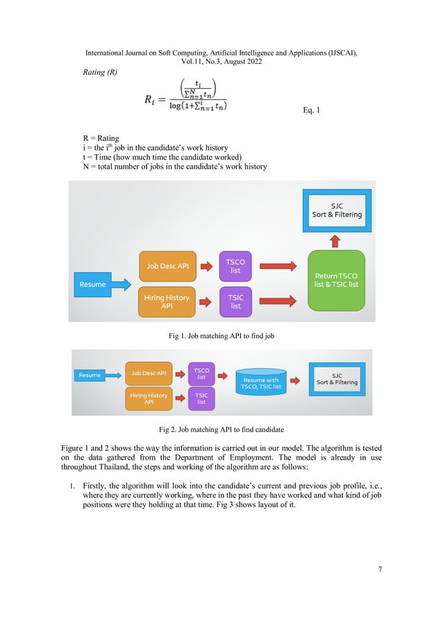 JOB MATCHING USING ARTIFICIAL INTELLIGENCE | PDF
