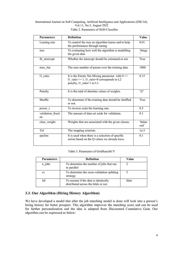 JOB MATCHING USING ARTIFICIAL INTELLIGENCE | PDF