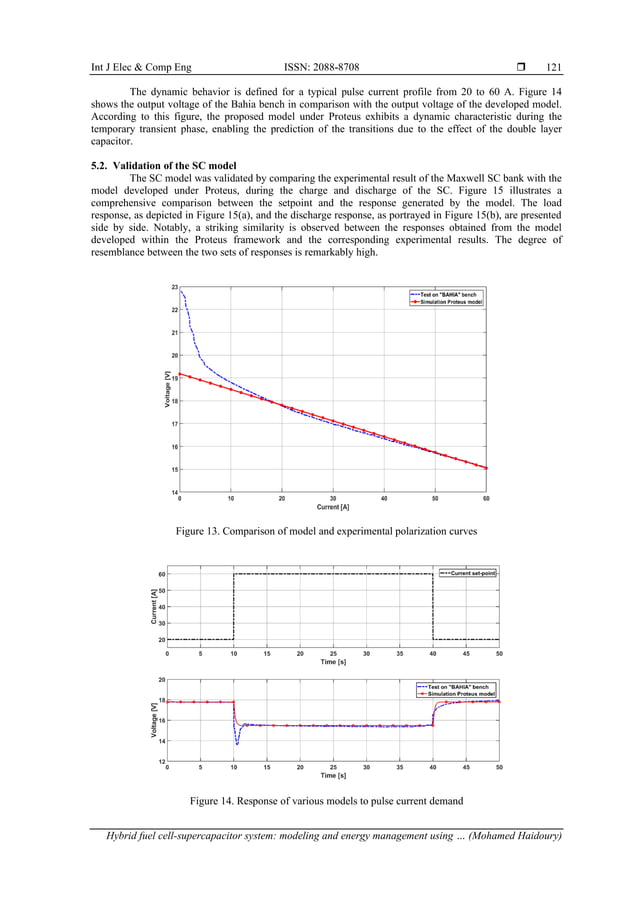 Hybrid Fuel Cell Supercapacitor System Modeling And Energy Management Using Proteus Pdf