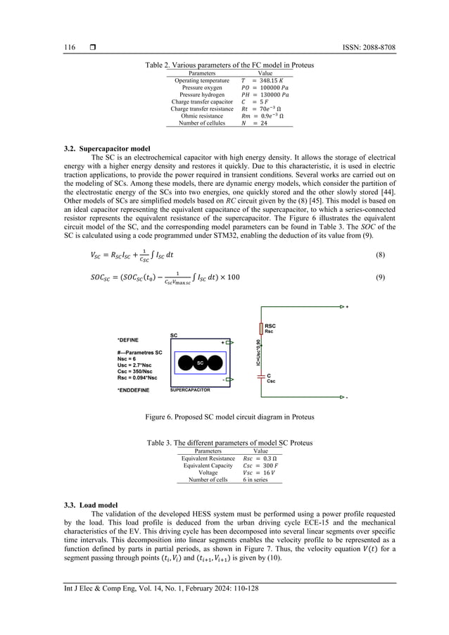 Hybrid Fuel Cell Supercapacitor System Modeling And Energy Management Using Proteus Pdf