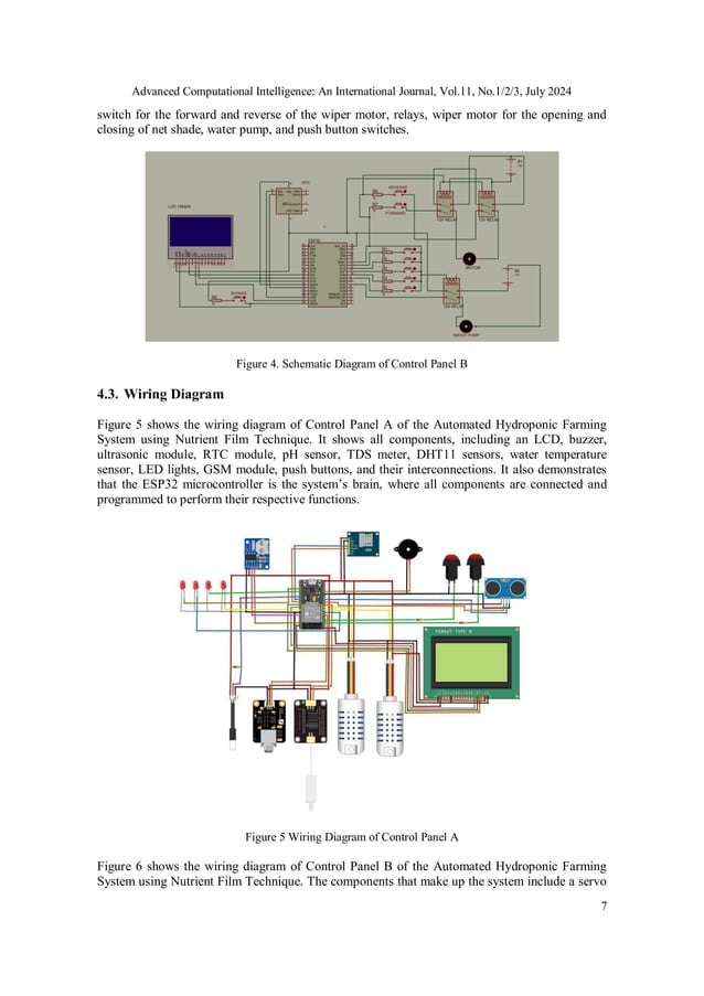 AUTOMATED HYDROPONIC FARMING SYSTEM USING NUTRIENT FILM TECHNIQUE | PDF