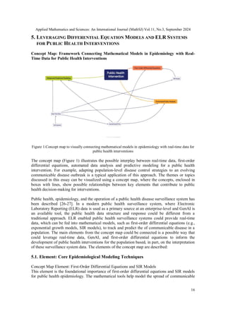 MATHEMATICAL DISEASE MODELING FOR PUBLIC HEALTH EPIDEMIOLOGISTS ...