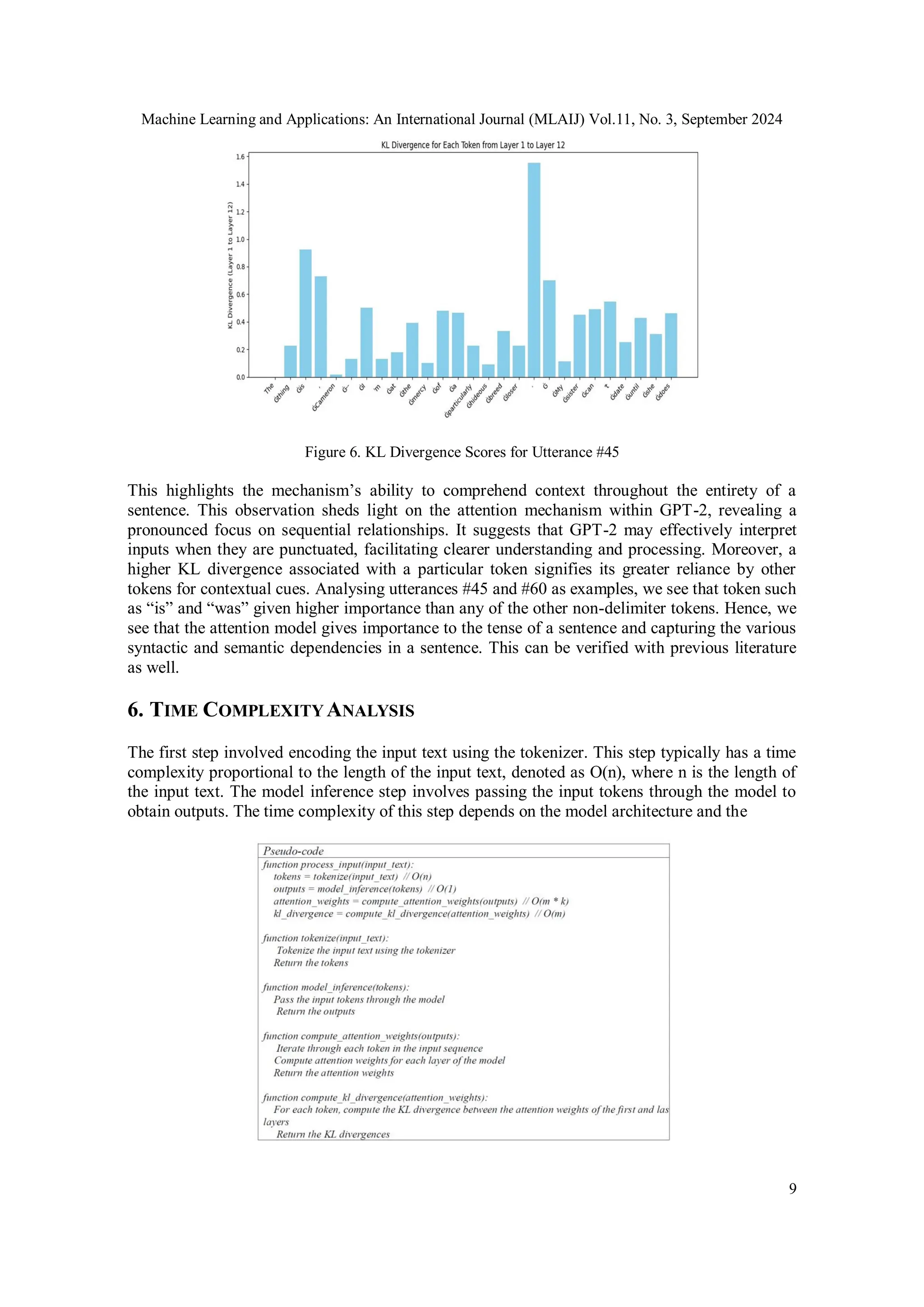 Sensitivity Analysis of Word Importance using GPT Model: A Ranking XAI Approach with Attention ...