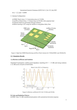 HIGH-GAIN MIMO BEAMFORMING ANTENNA SYSTEM FOR DSRC AND MMWAVE 5G ...
