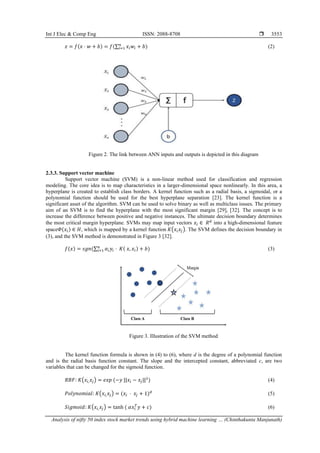 Analysis of Nifty 50 index stock market trends using hybrid machine ...