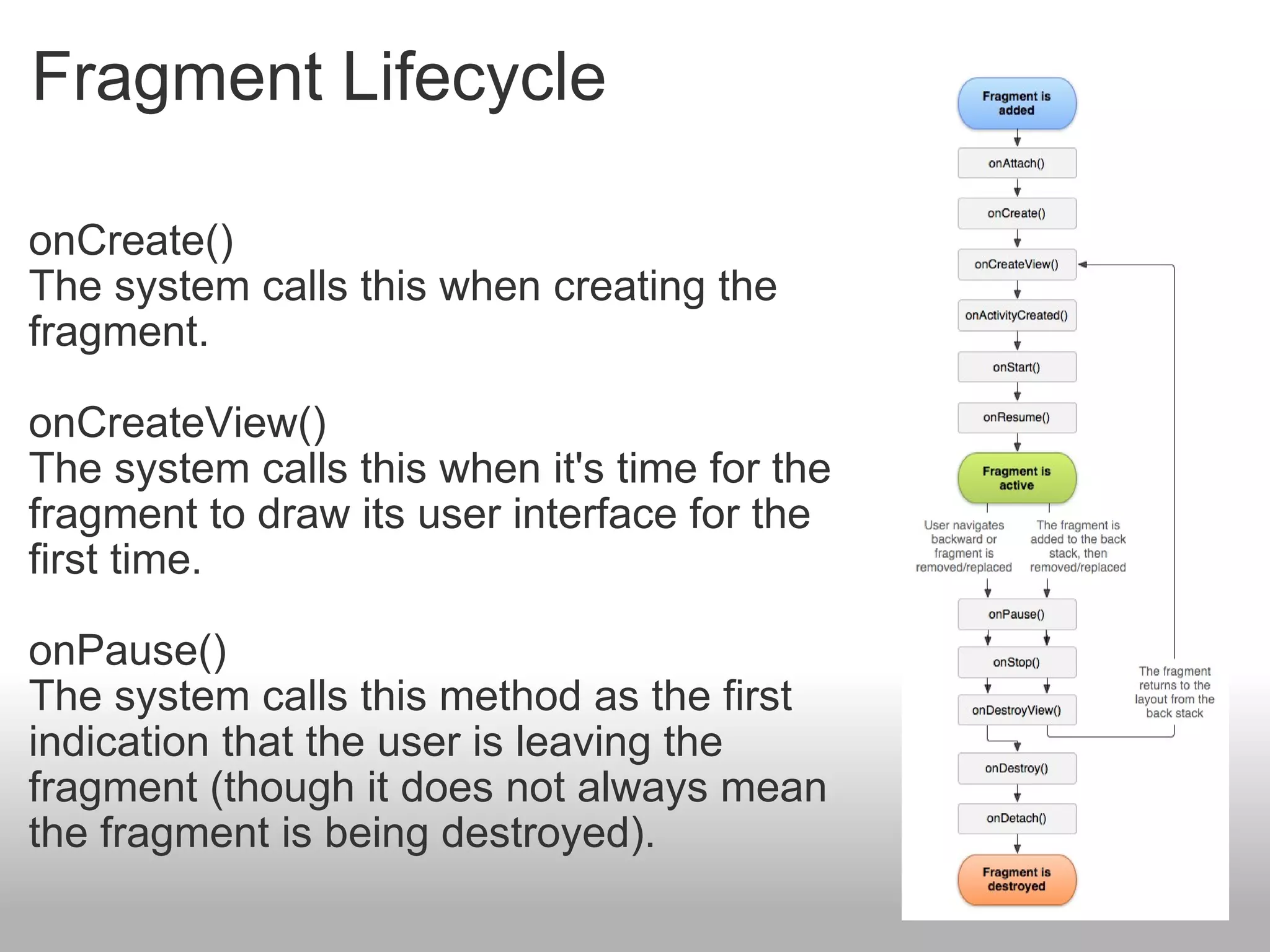 Introduction to Android Fragments | PPT