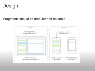 Introduction to Android Fragments | PPT