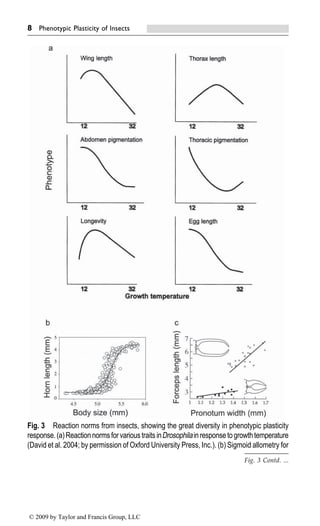 Phenotypic Plasticity Of Insects Mechanisms And Consequences Douglas ...