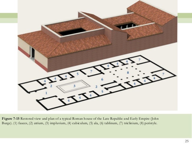 Ancient Roman Prisons Floor Plan