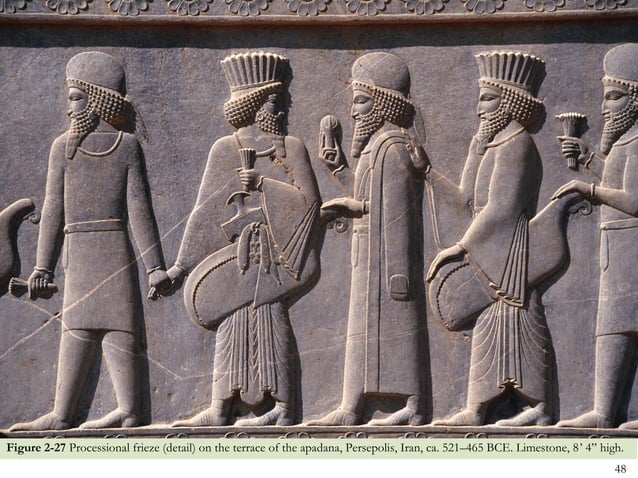 Chapter 2 - Mesopotamia and Persia | PPT