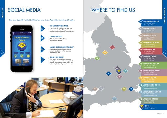 SBS Company Brochure | PPT