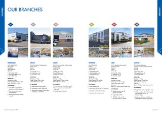 SBS Company Brochure | PPT