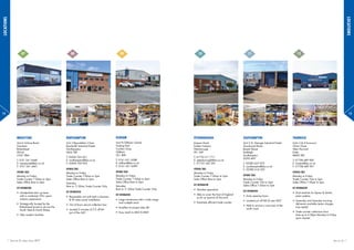 SBS Company Brochure | PPT