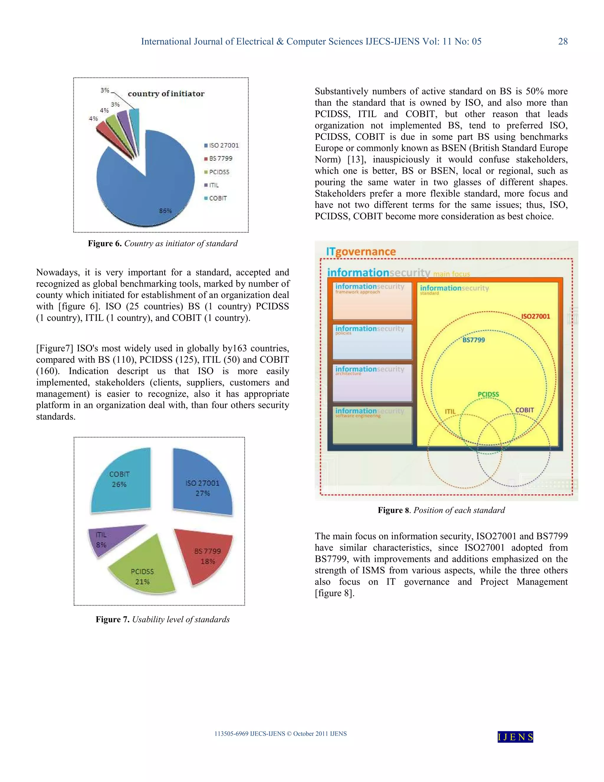 113505 6969-ijecs-ijens | PDF
