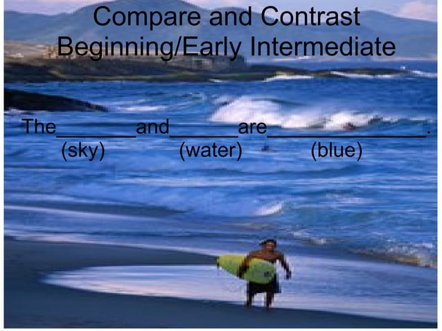 ESOL Sentence Frame Presentation | PPT