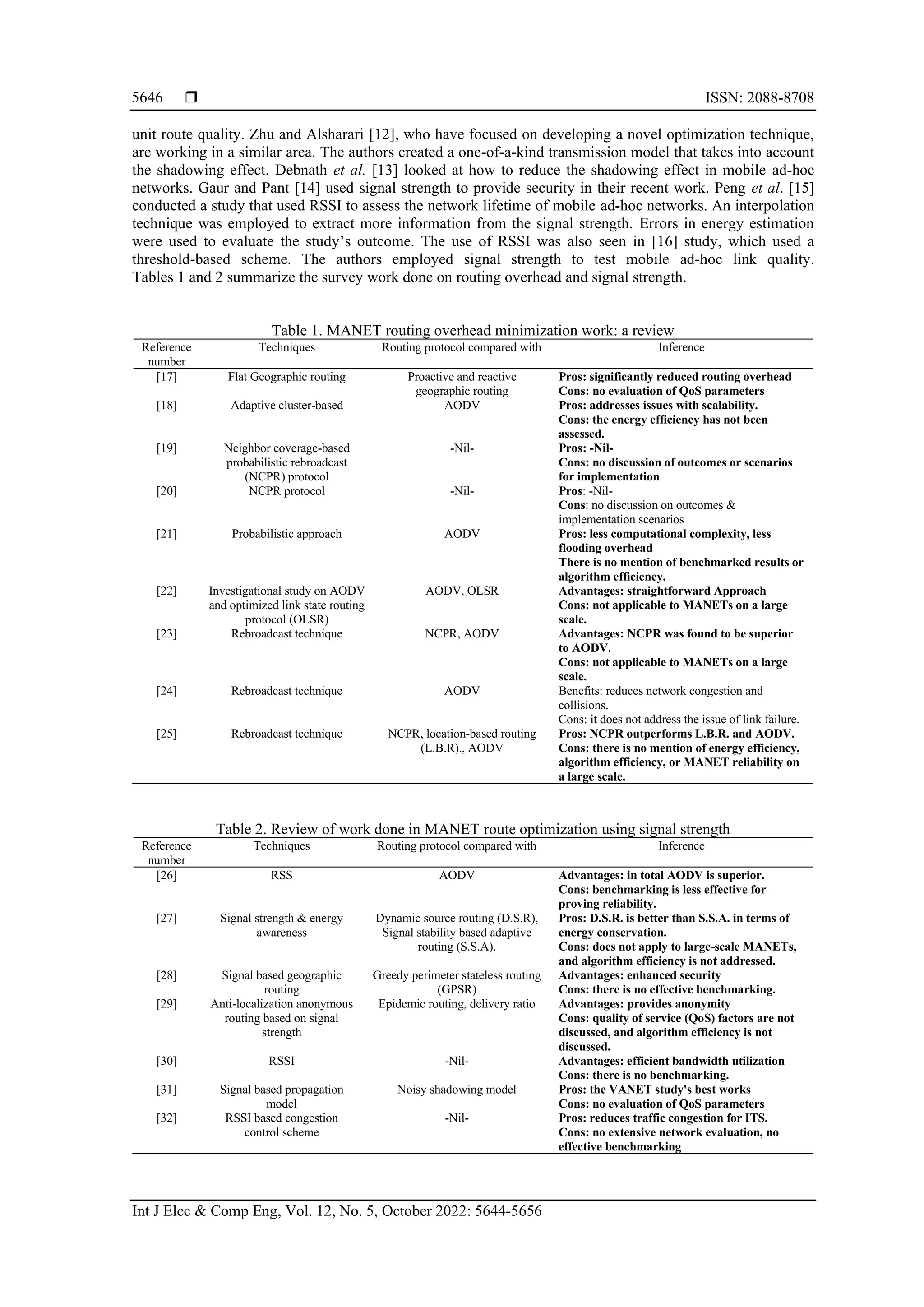Minimizing Routing Overhead Using Signal Strength In Multi Hop Wireless Network Pdf