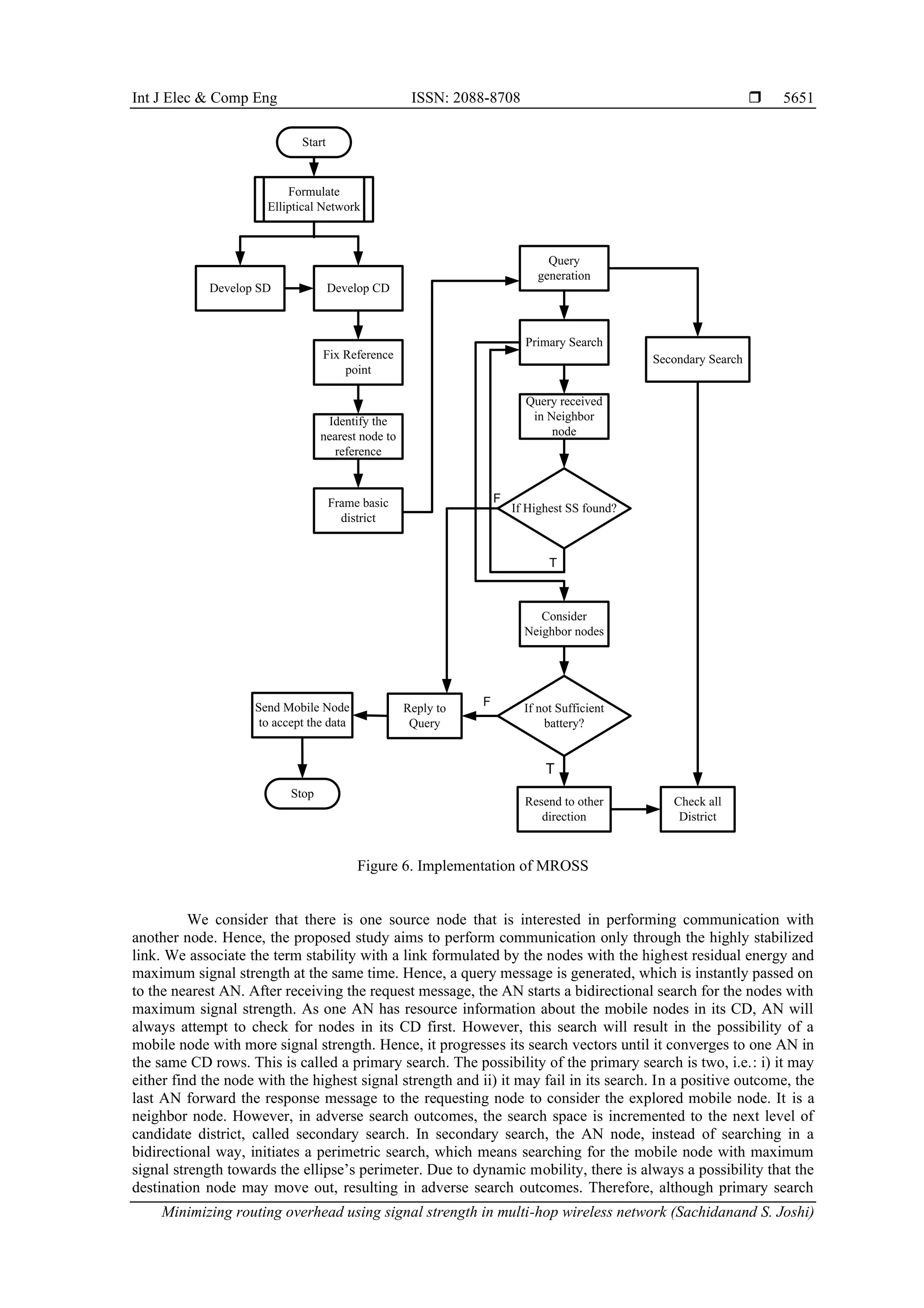 Minimizing routing overhead using signal strength in multi-hop wireless ...
