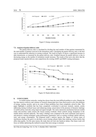 Minimizing routing overhead using signal strength in multi-hop wireless network | PDF