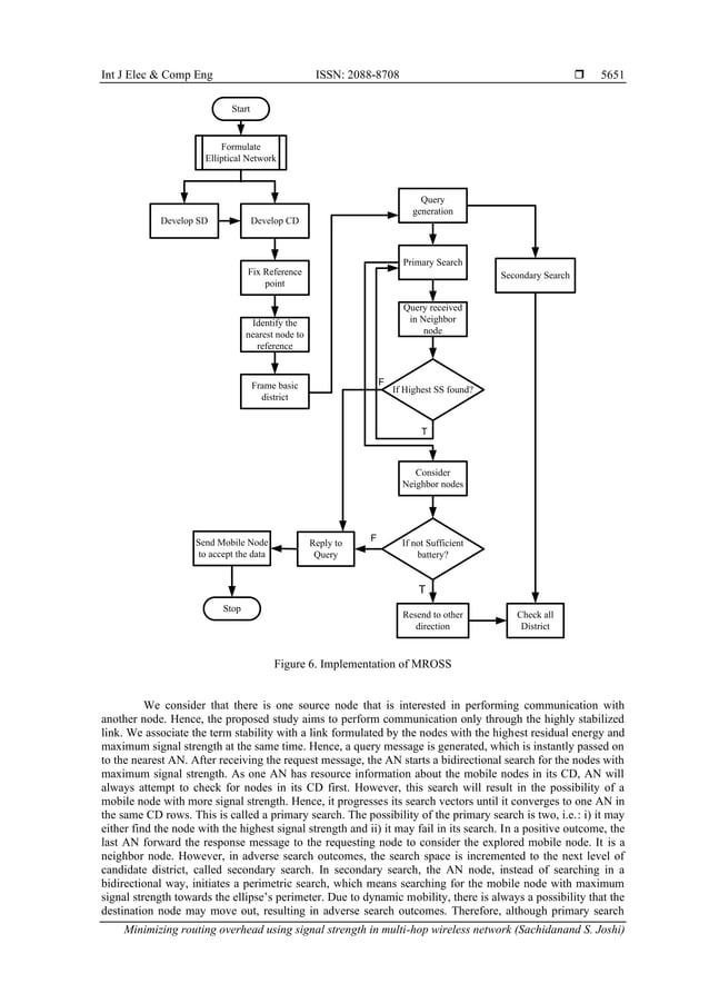 Minimizing routing overhead using signal strength in multi-hop wireless network | PDF