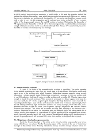 Minimizing routing overhead using signal strength in multi-hop wireless network | PDF