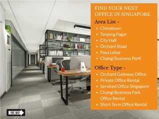 Find Your Next Office | PPT