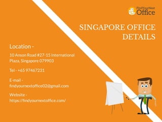 Find Your Next Office | PPT