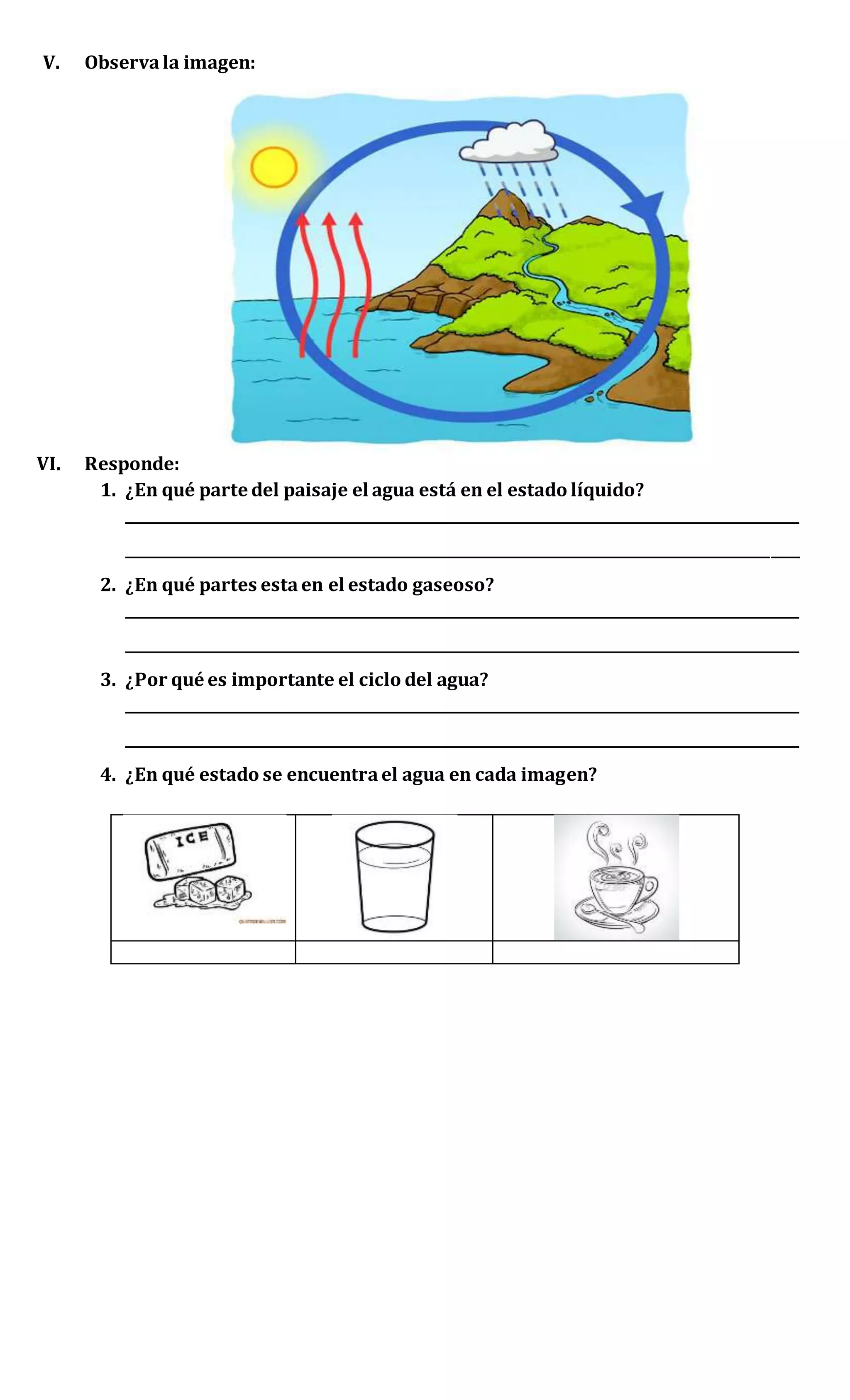 113715281 guia-de-aprendizaje-ciclo-y-estados-del-agua | PDF