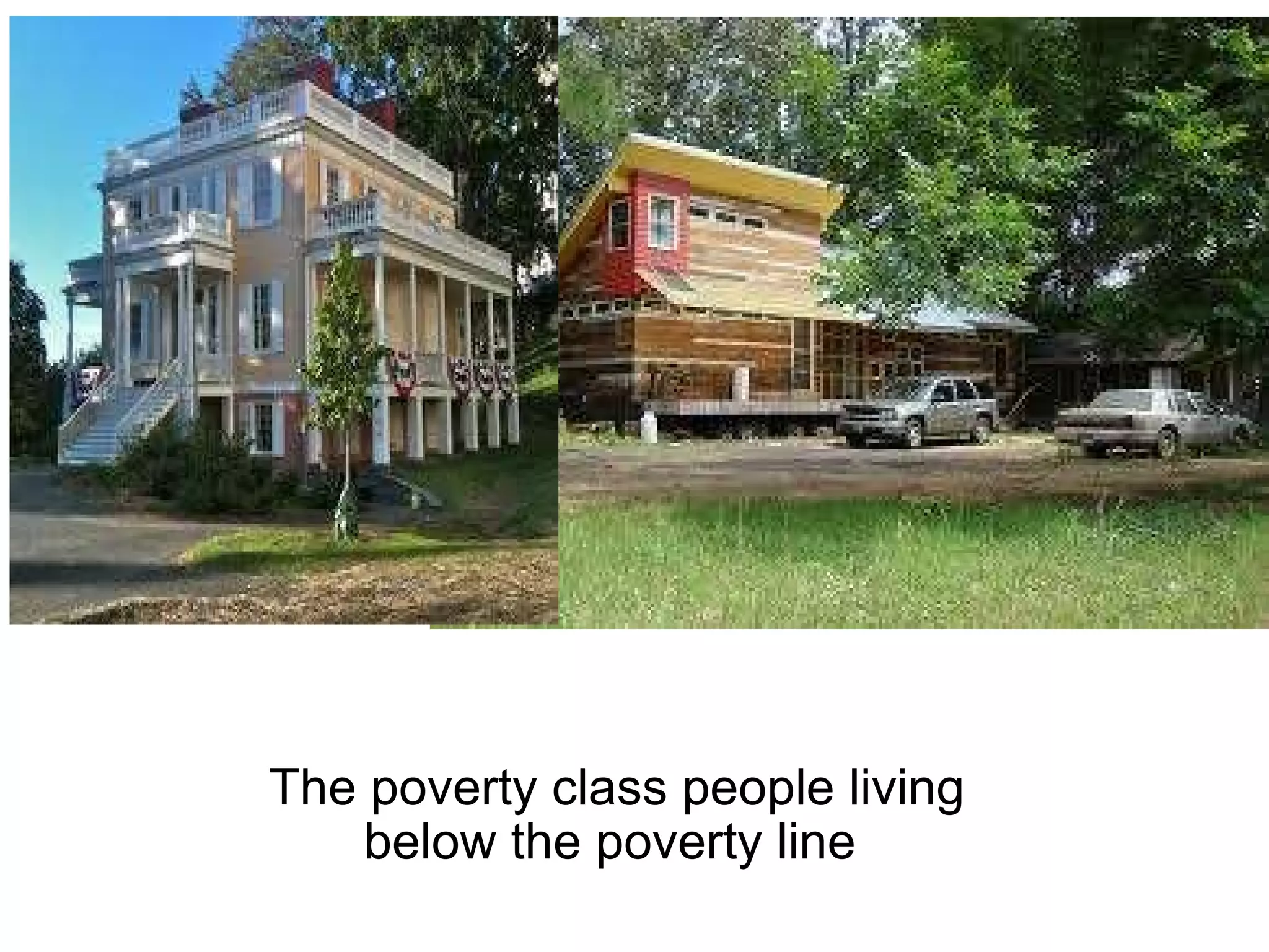 Classism in the US part 1 by Derek o | PPT