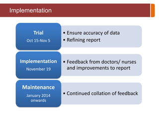 Computer-generated rounding report increases workflow efficiency | PPTX ...