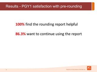 Computer-generated rounding report increases workflow efficiency | PPTX ...