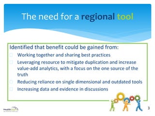 Effective utilisation and allocation of health resources | PPTX ...