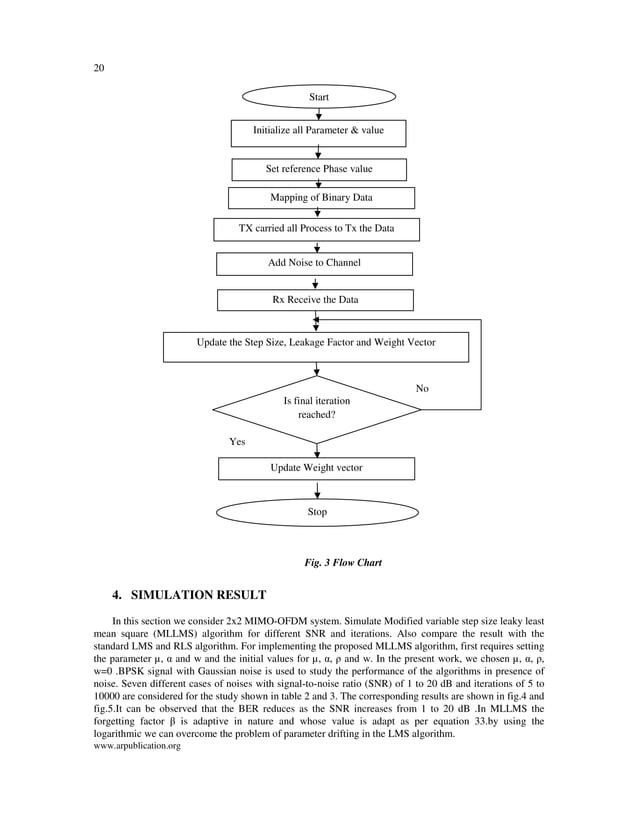 Performance Comparison of Modified Variable Step Size Leaky LMS Algorithm for Channel Estimation ...