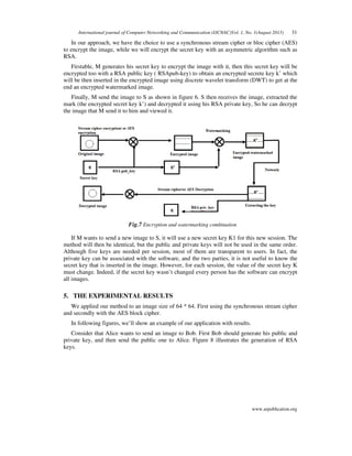 A Joint Encryption/Watermarking Algorithm for Secure Image Transfer | PDF